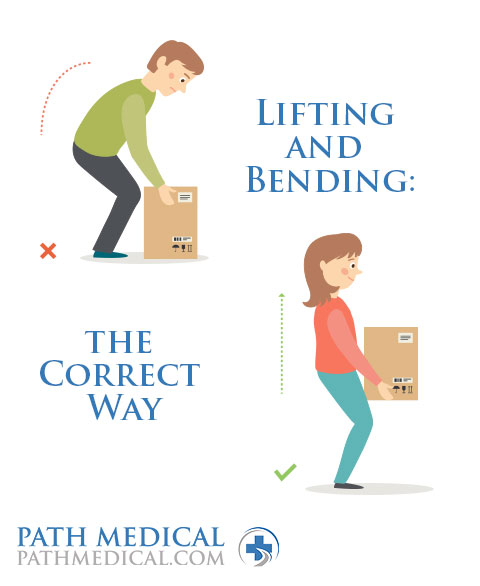 Lifting and Bending the Correct Way - Path 411 Pain